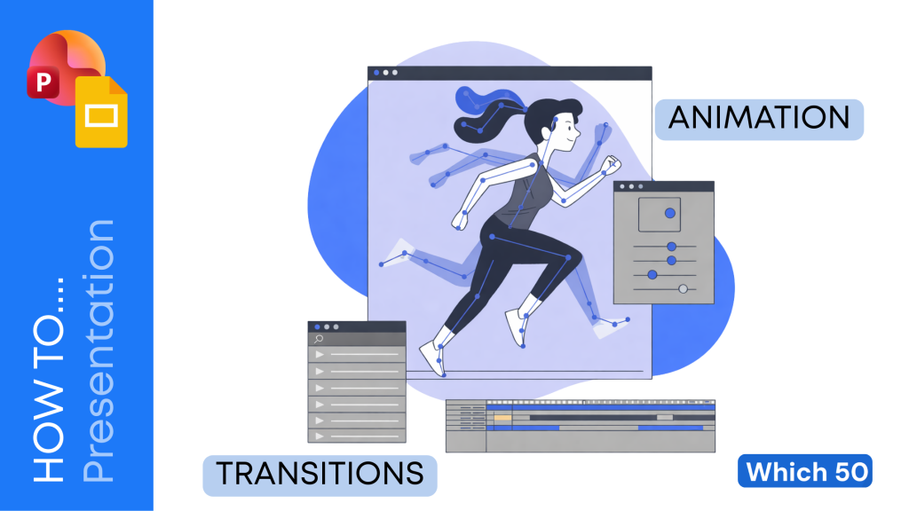 How To Add Animations And Transitions To A Presentation | Which 50