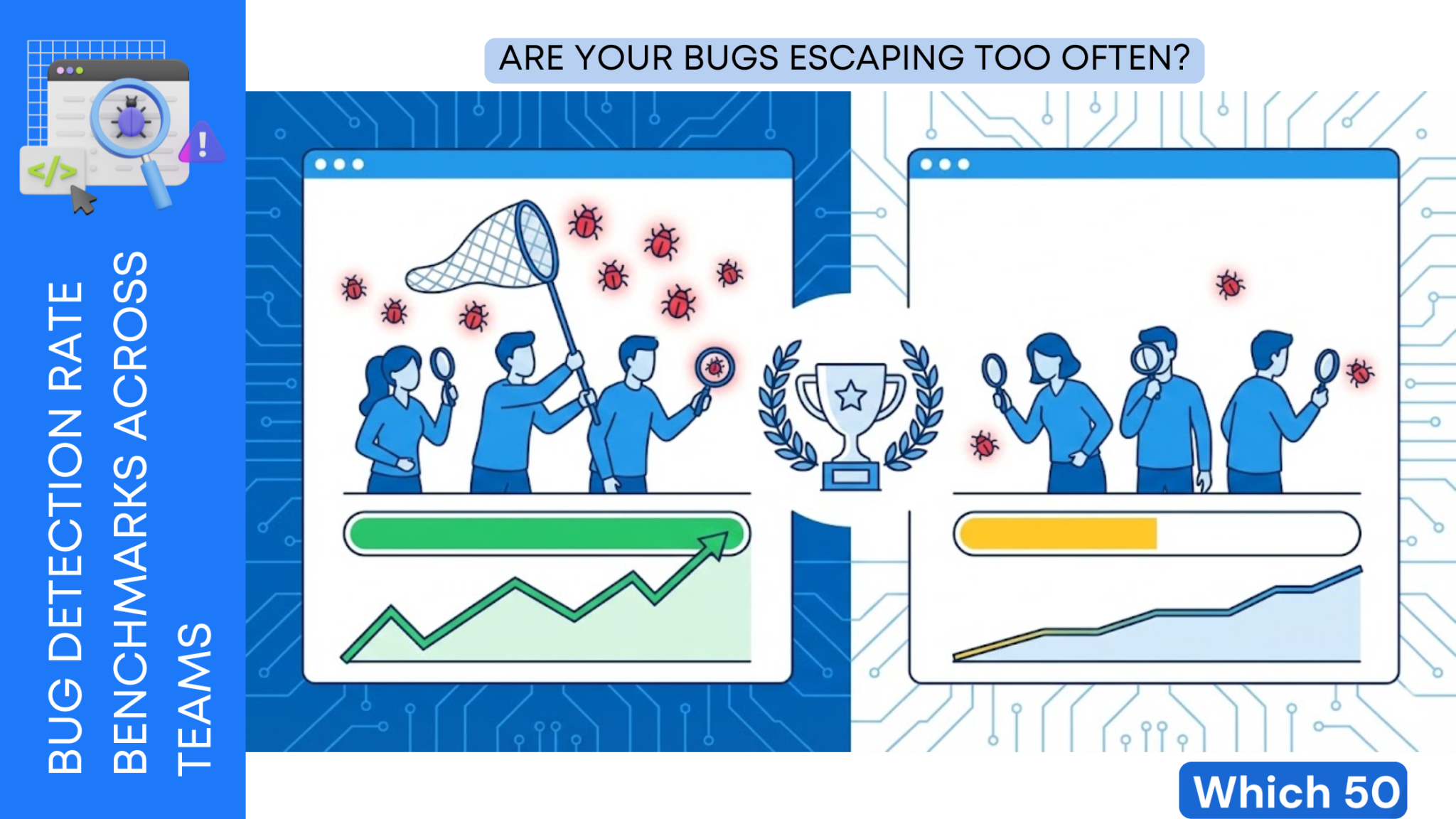 Bug Detection Rate Benchmarks Across Teams | Which 50