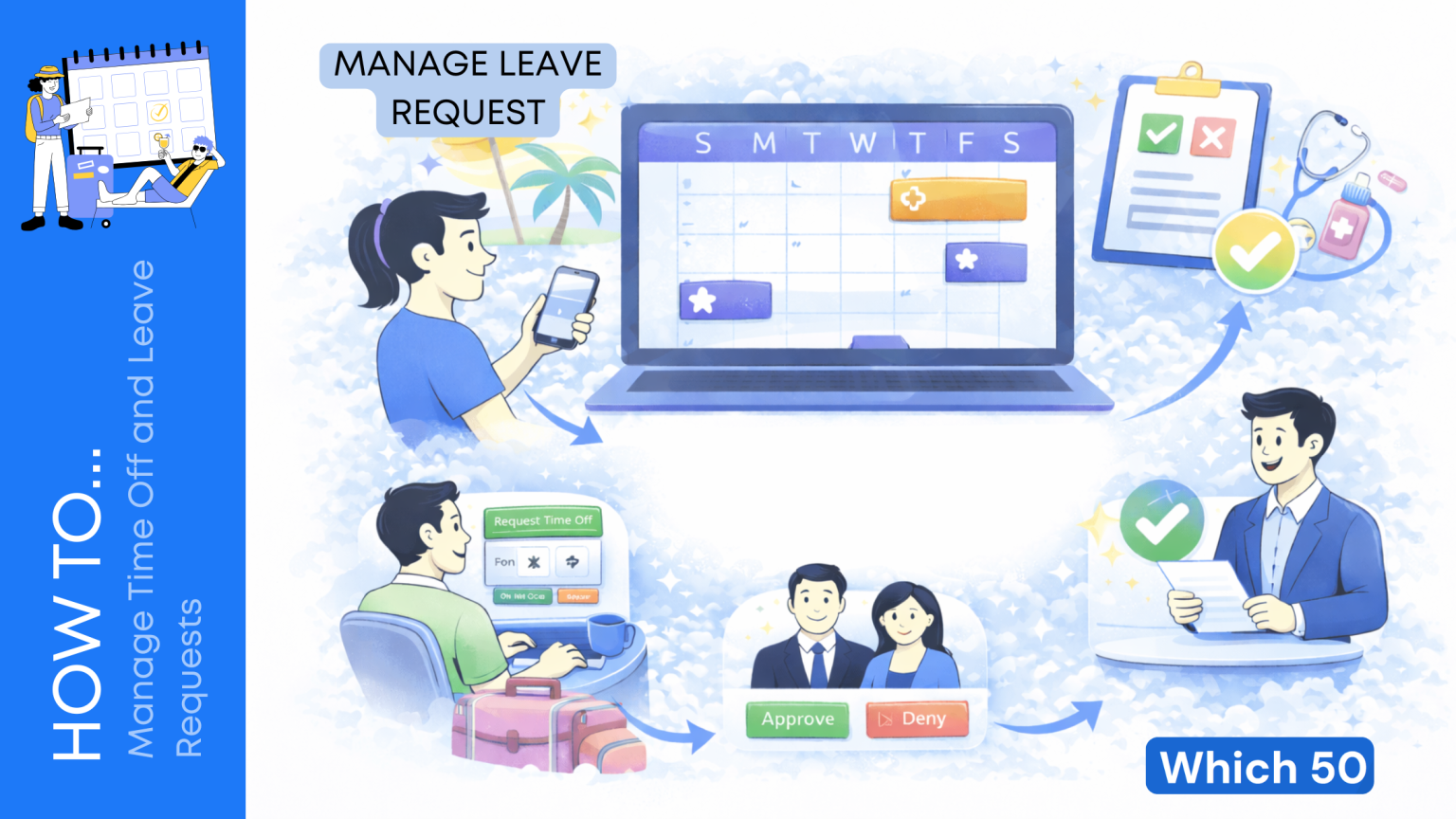 How To Manage Time Off And Leave Requests | Which 50